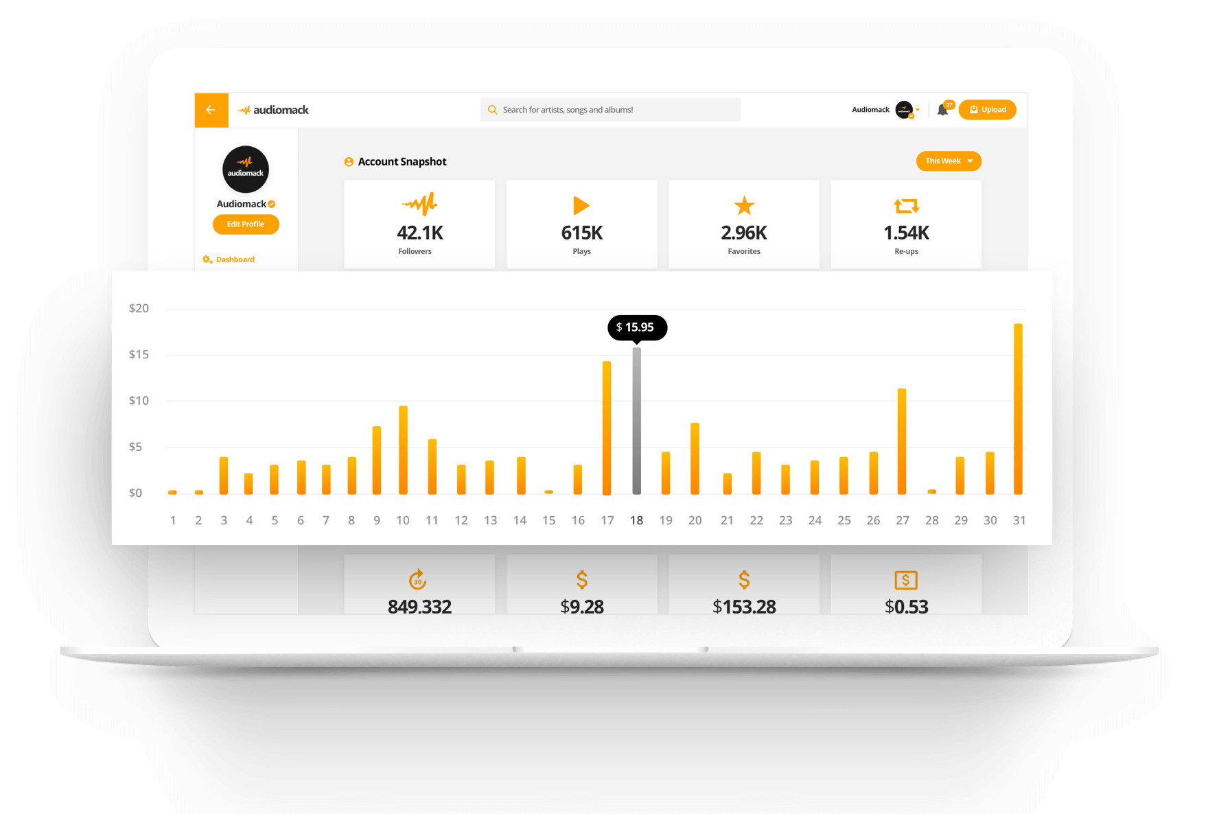 Audiomack | Free Music Sharing and Discovery
